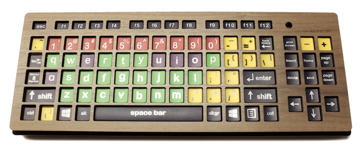 5 Technological Innovations That Are Improving Accessibility — InnoCaption