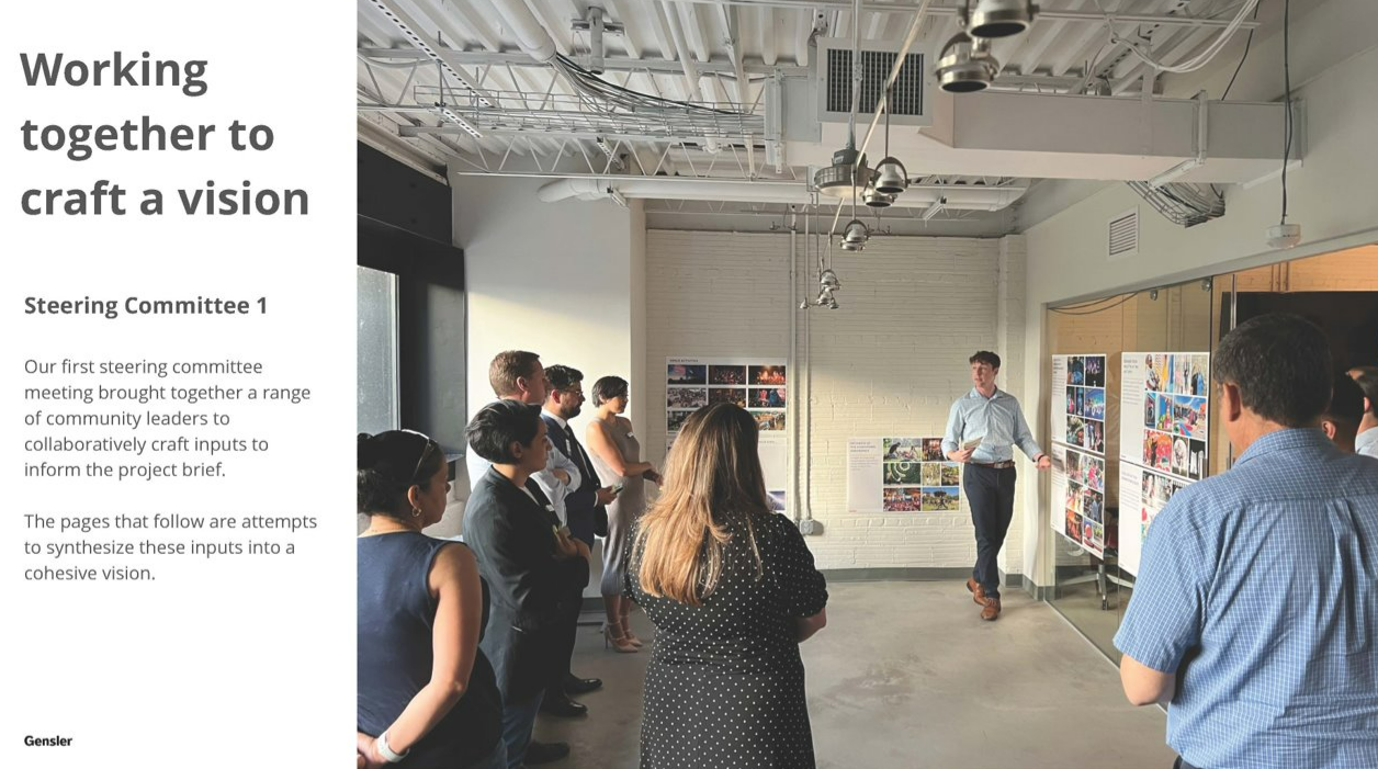 MPC Feasibility — ELEV8EP