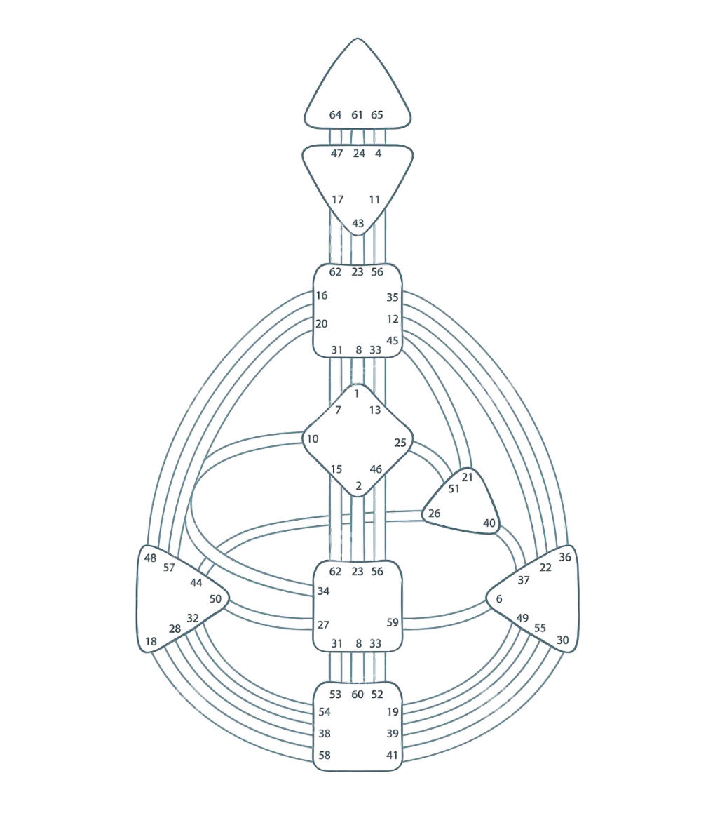 Human Design — Tiffini Jacobs