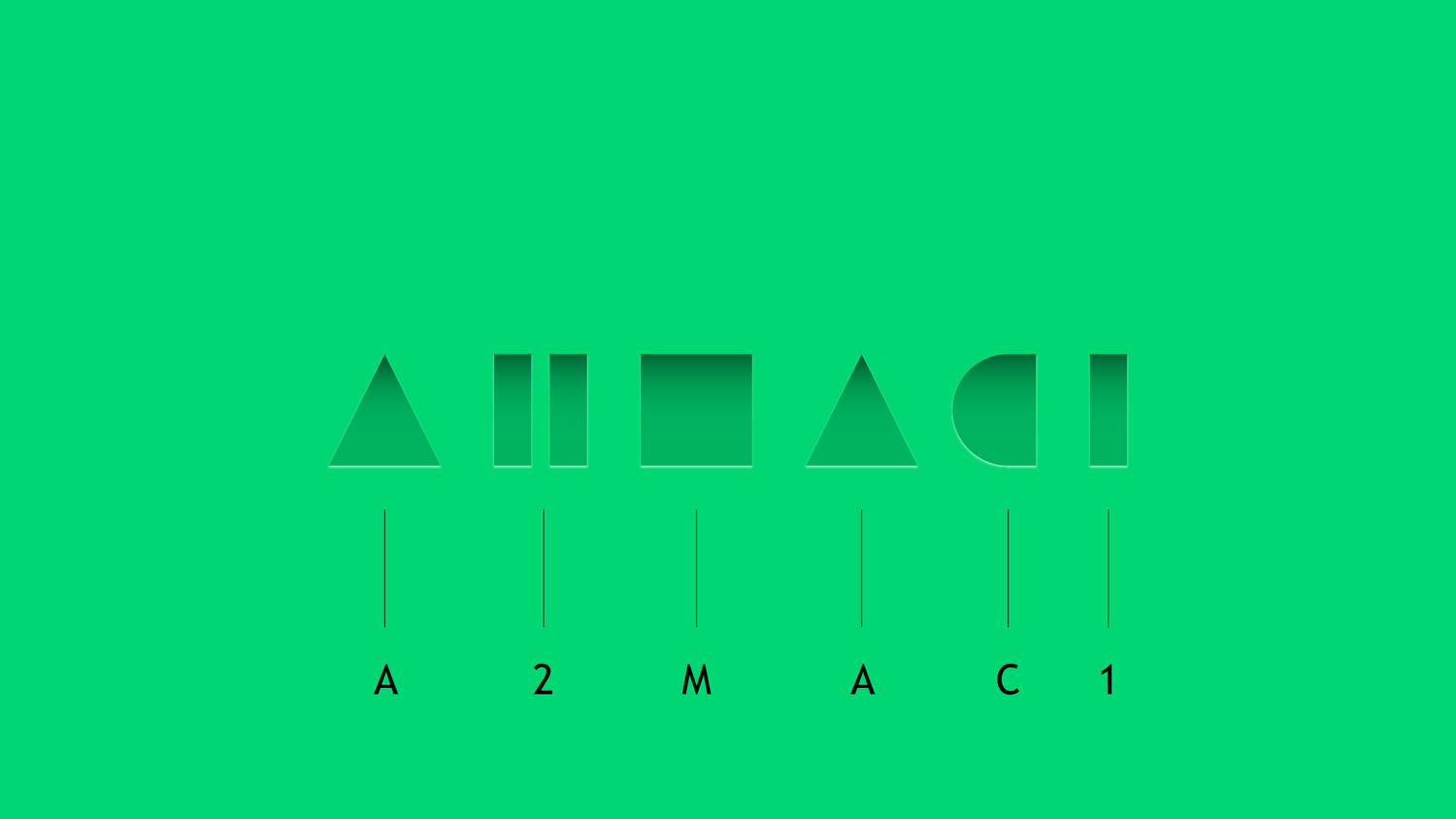 A2MAC1 — Royalties