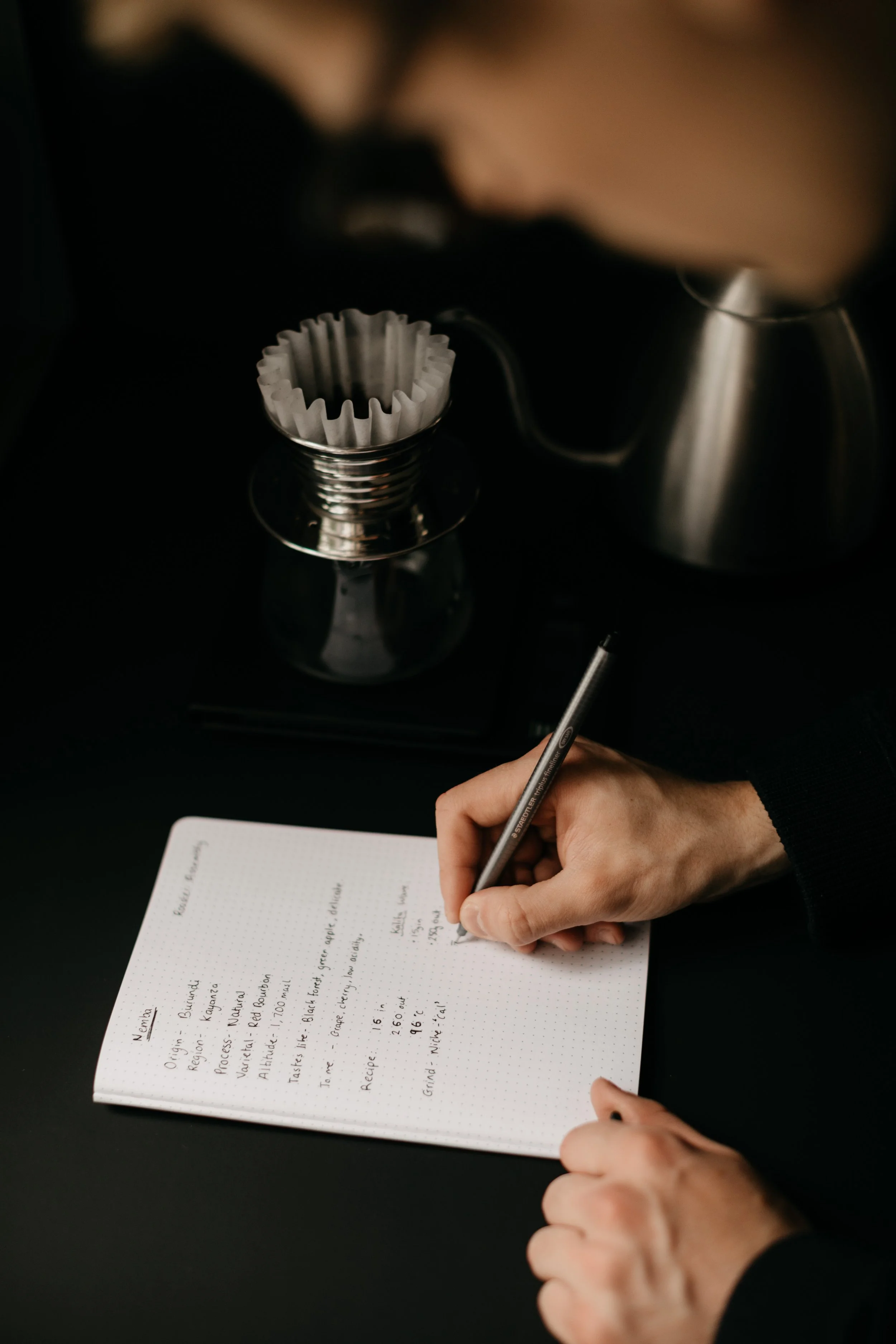 Our Story — Sojourn Coffee