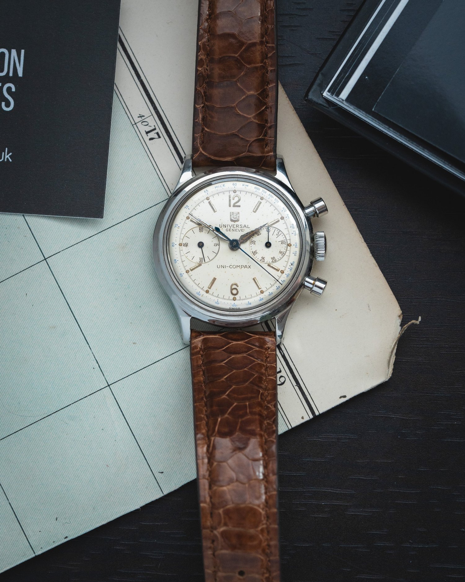 Watts On Watches