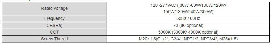 TORMIN High Power SMD LED Explosion proof Floodlight BC9102S-L30 ...