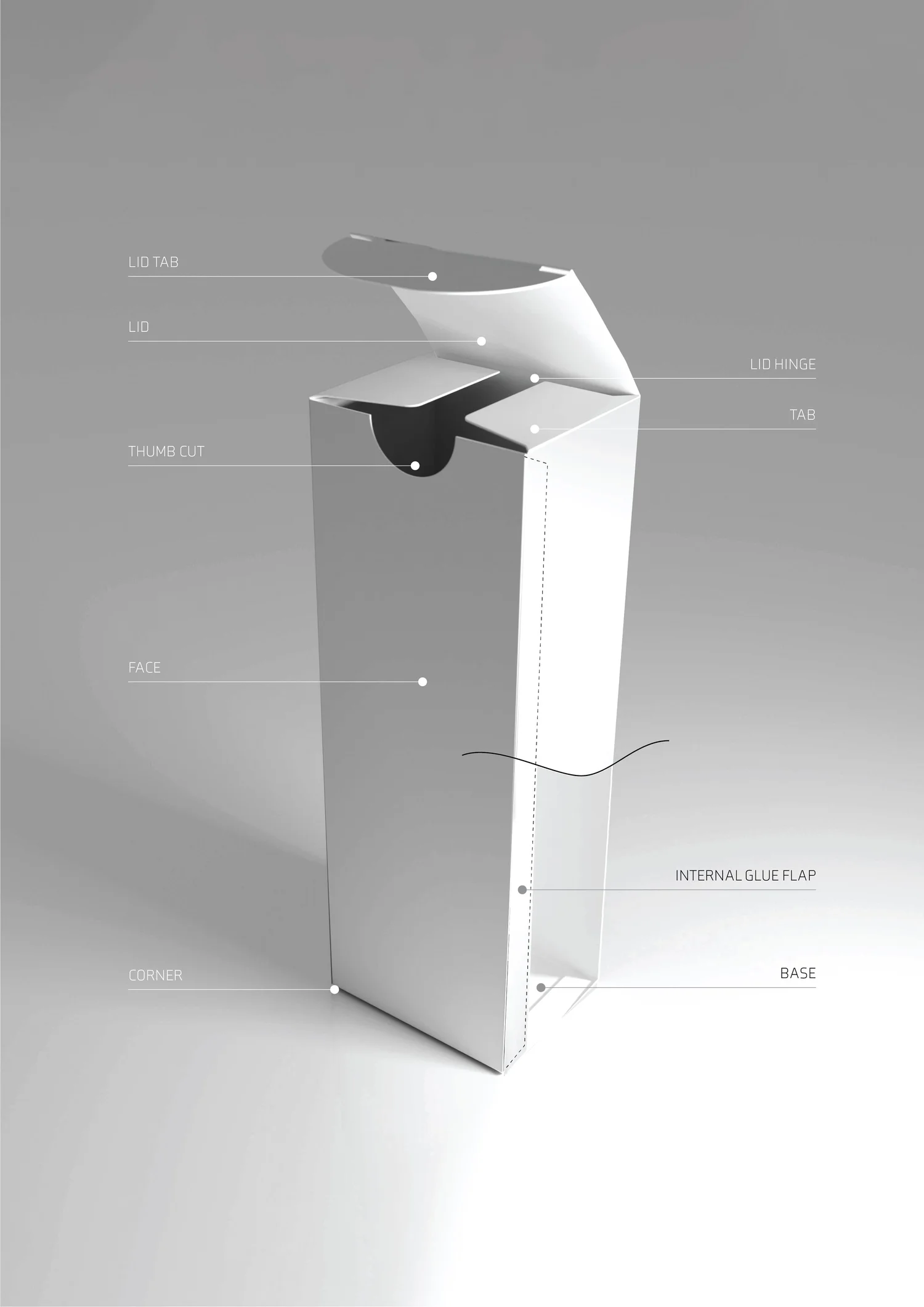 + Folding Carton Packaging — Windles Group