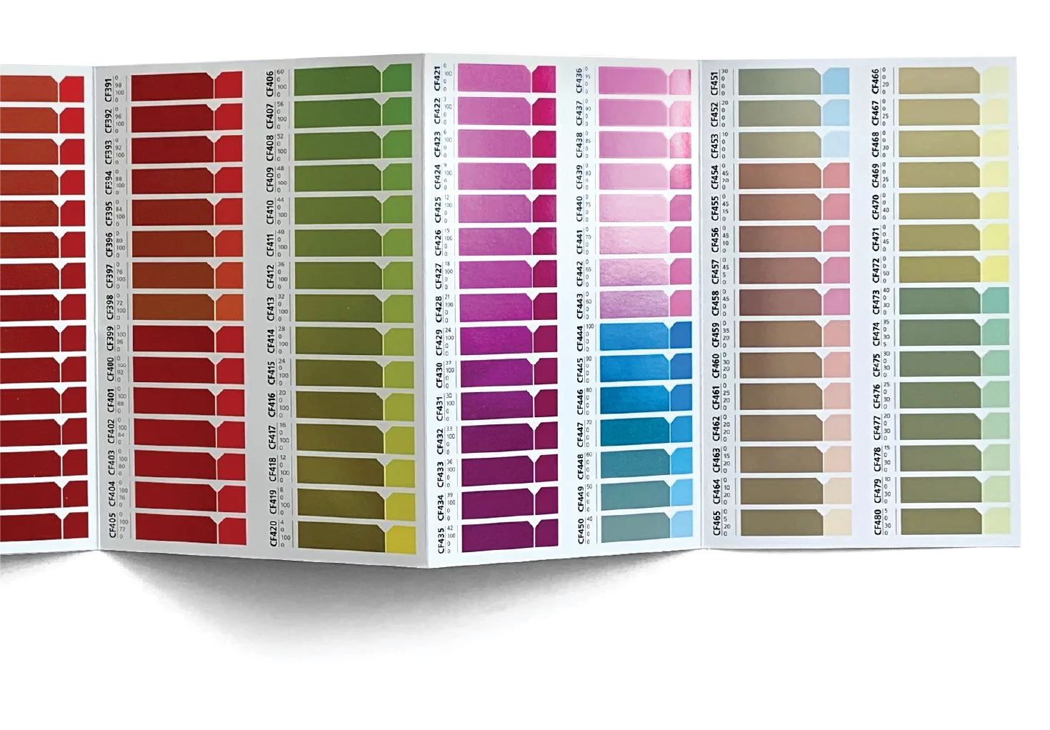 + Inline Cold Foil — Windles Group