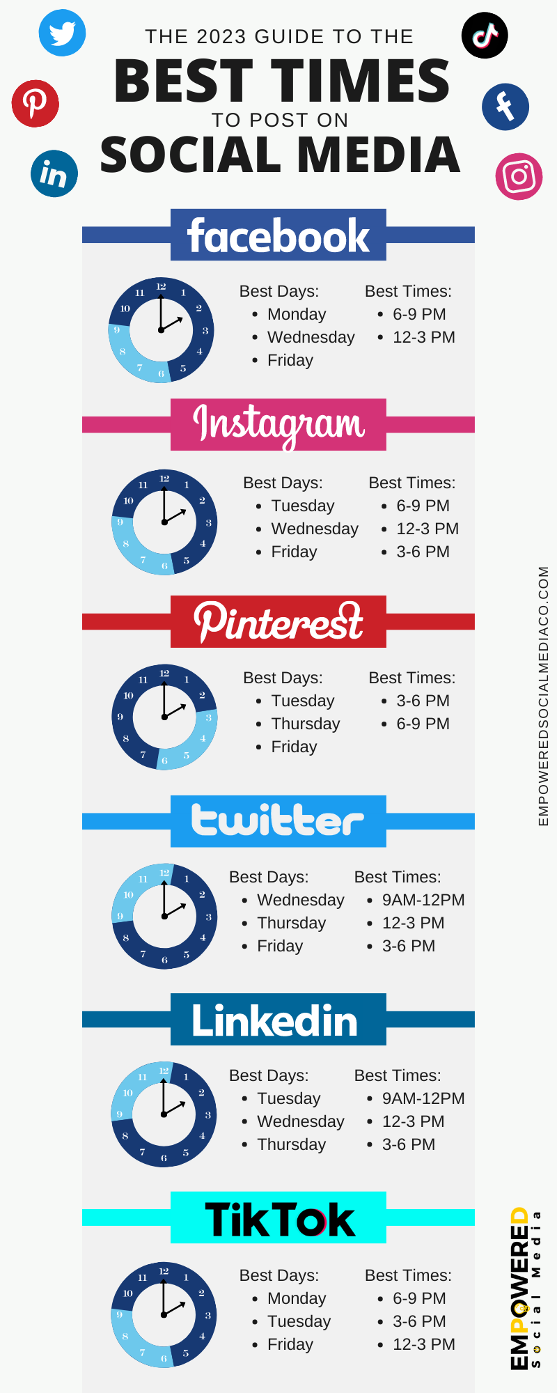 Best Days and Times to Post on Social Media in 2023 [Infographic]