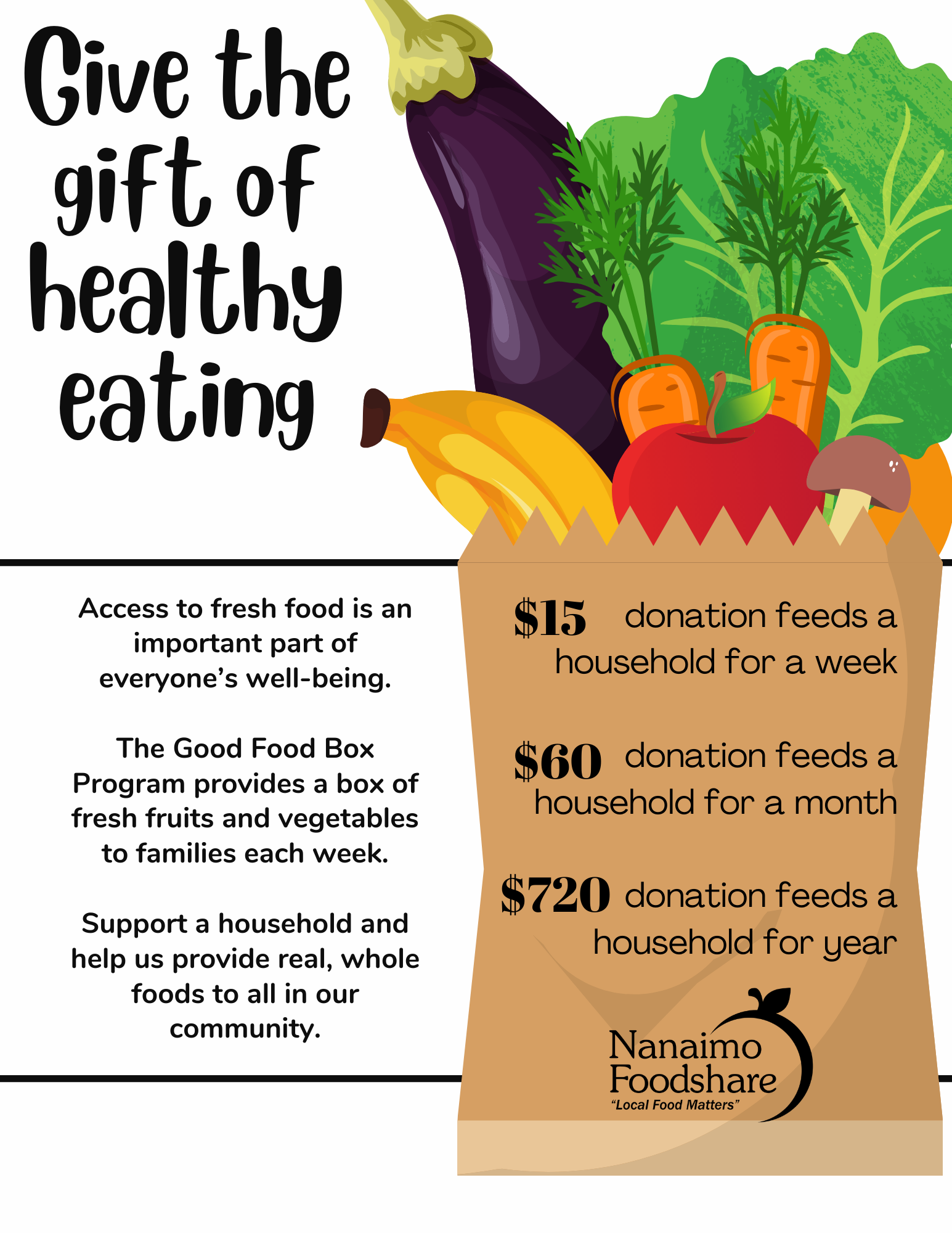Get Involved — Nanaimo Good Food Box