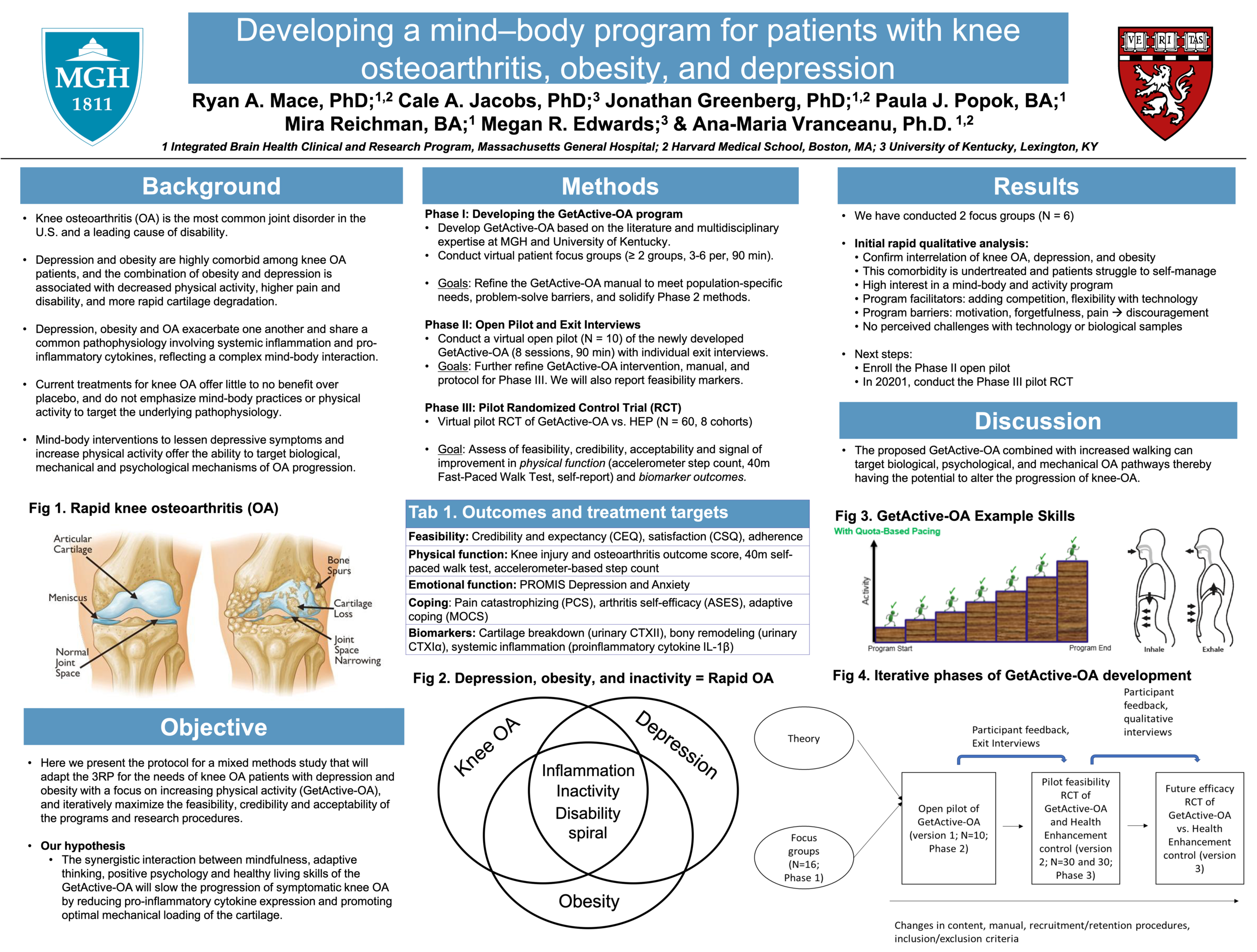 Featured Work — Center for Health Outcomes and Interdisciplinary Research
