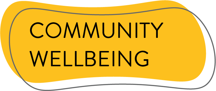 The Workplace Wellbeing Hub — On the Goga