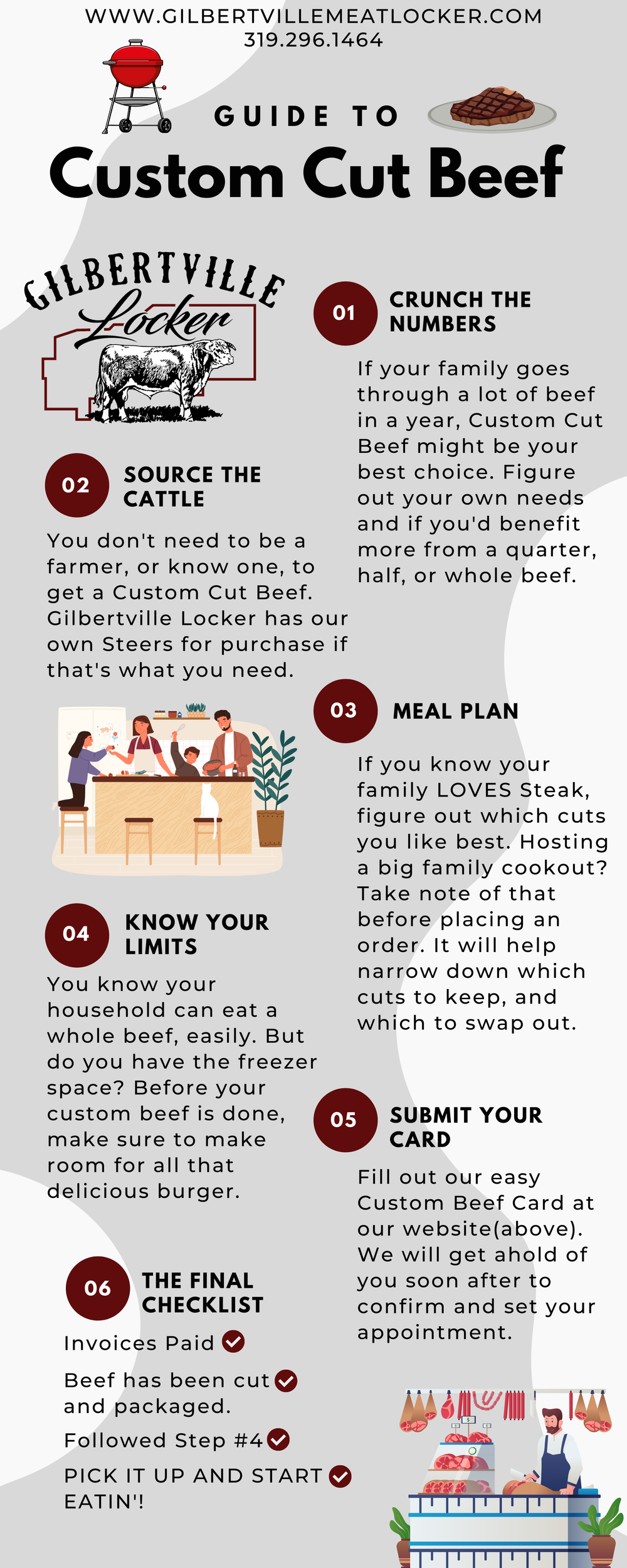 What Is Custom Cut Beef and Pork? — Gilbertville Meat Locker