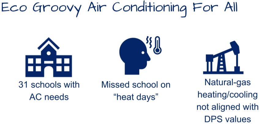 Earth Rangers — DPS Students for Climate Action