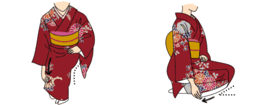 Kimono Manners — Yoko Beverly Hills Kimono Fabrics & Japanese Antiques