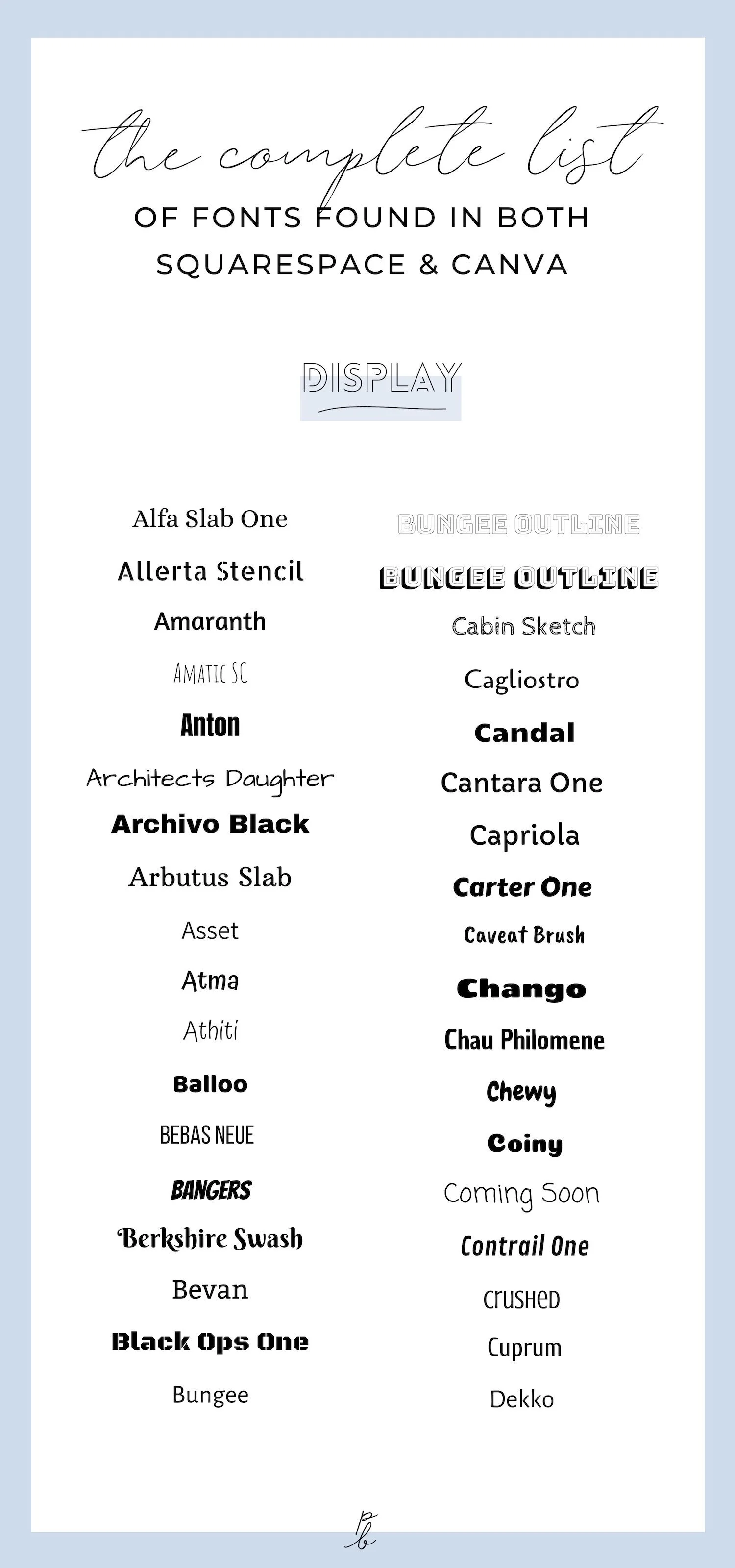 Complete list: All fonts that are in both Squarespace & Canva — Paige Brunton | Squarespace web ...