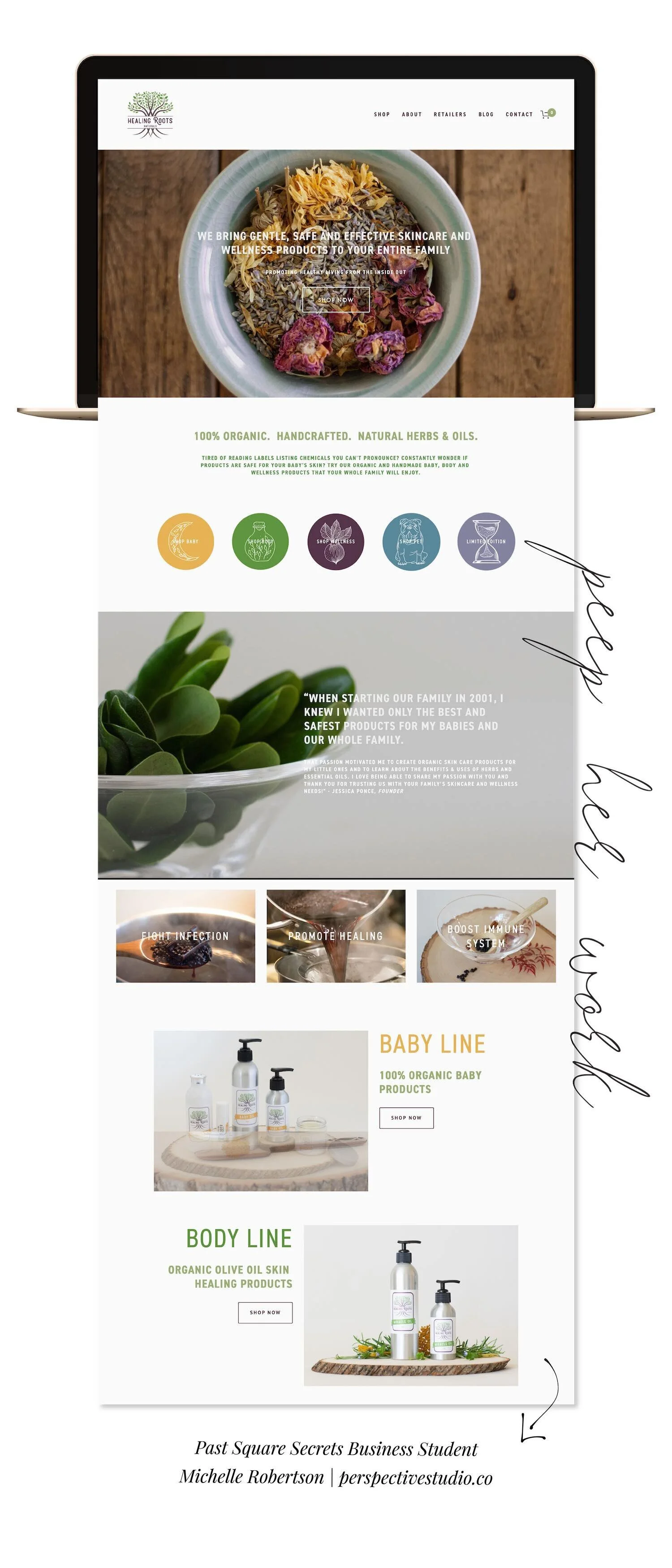 Lessons learned in finding a niche as a web designer with Michelle ...