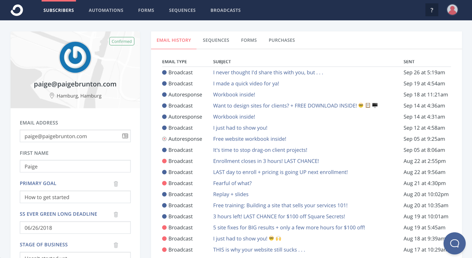 ConvertKit for beginners: Complete guide to how it works and important terminology — Paige Brunton