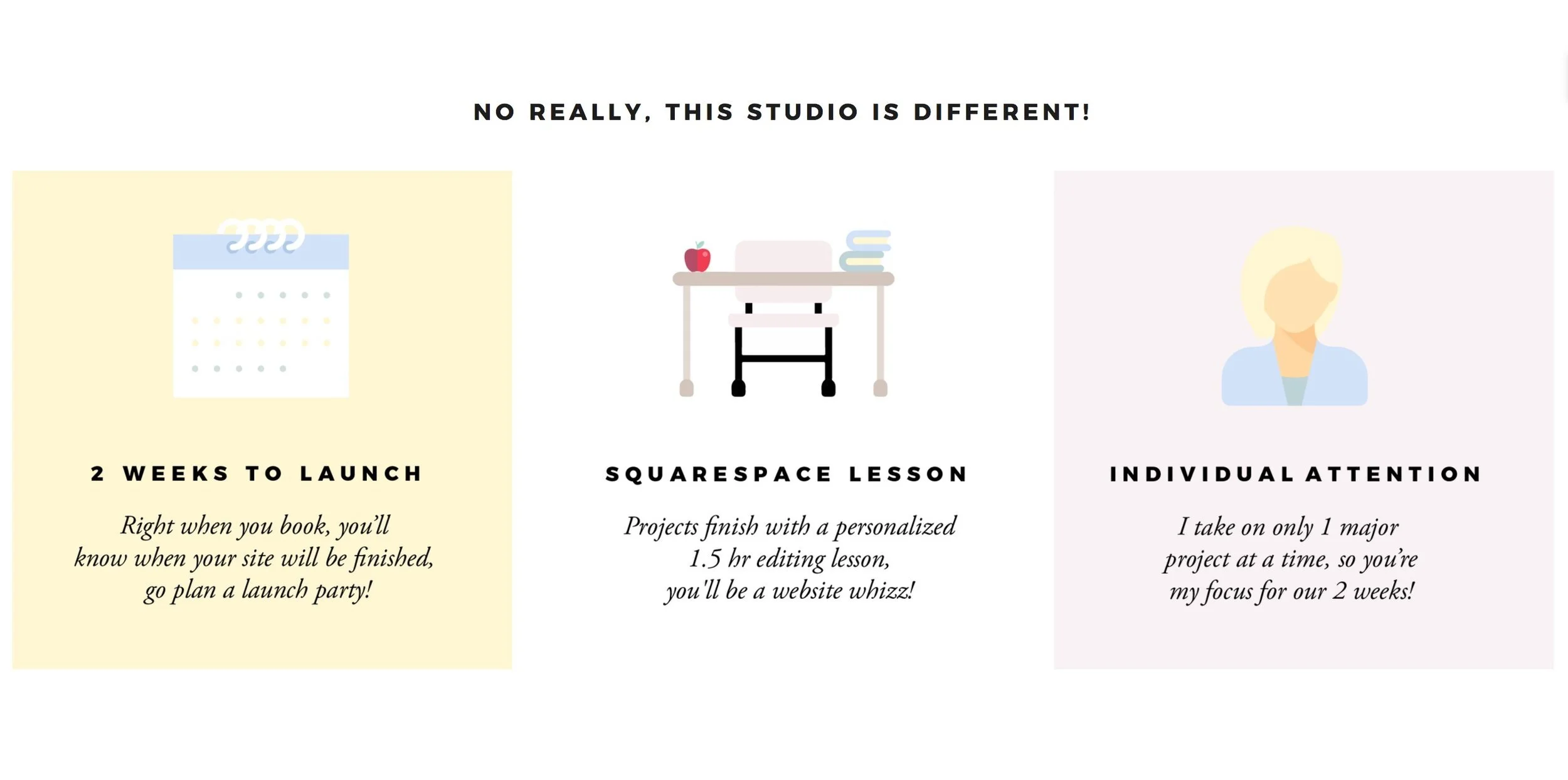 Behind-the-scenes look: copy layout strategy for my 3 most visited ...