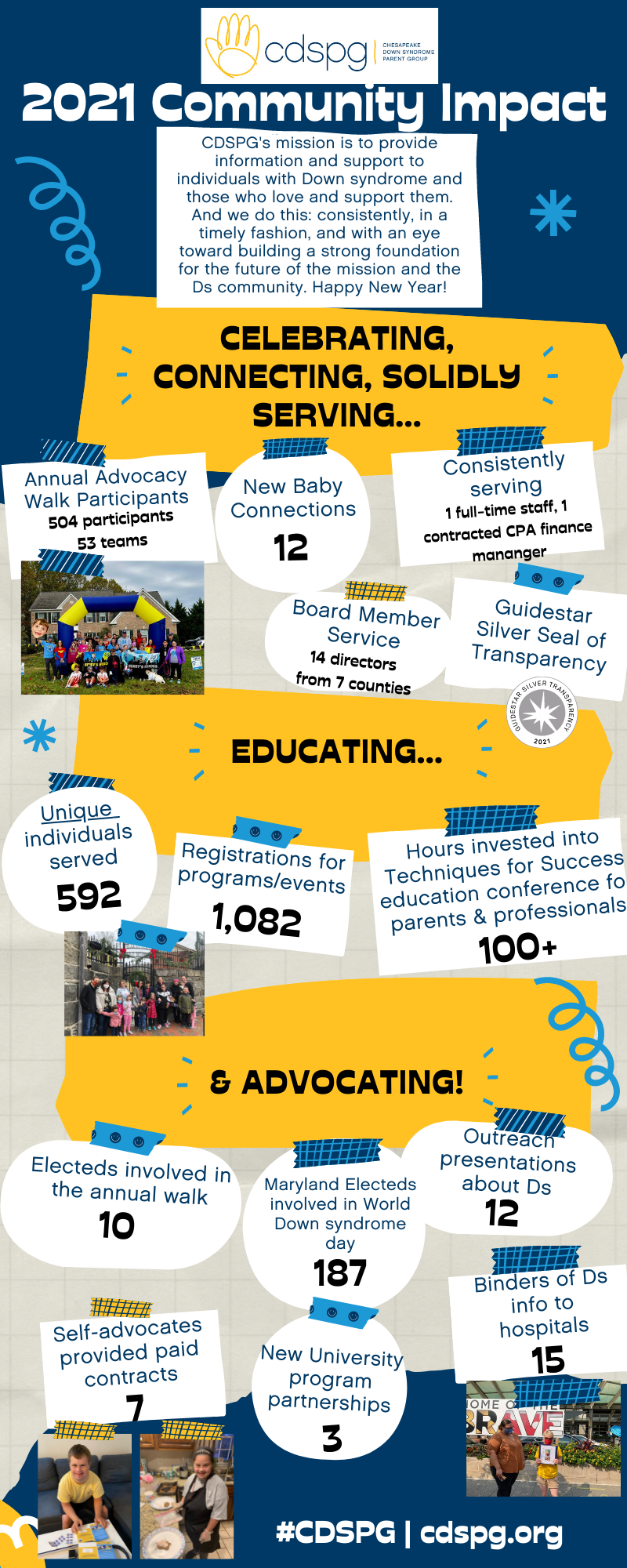 2021 Community Impact — Down Syndrome Association of Maryland