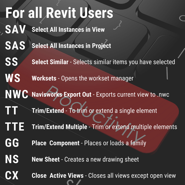 Essential Revit Shortcut Keys - Integrated Design Limited