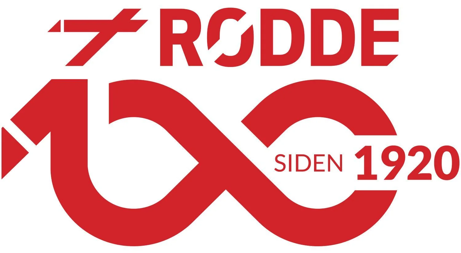 Røddes historie — Rødde folkehøgskole