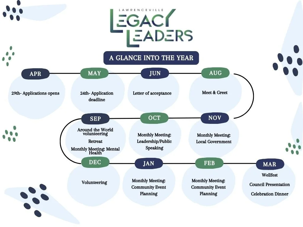 Lawrenceville Legacy Leaders — Students46