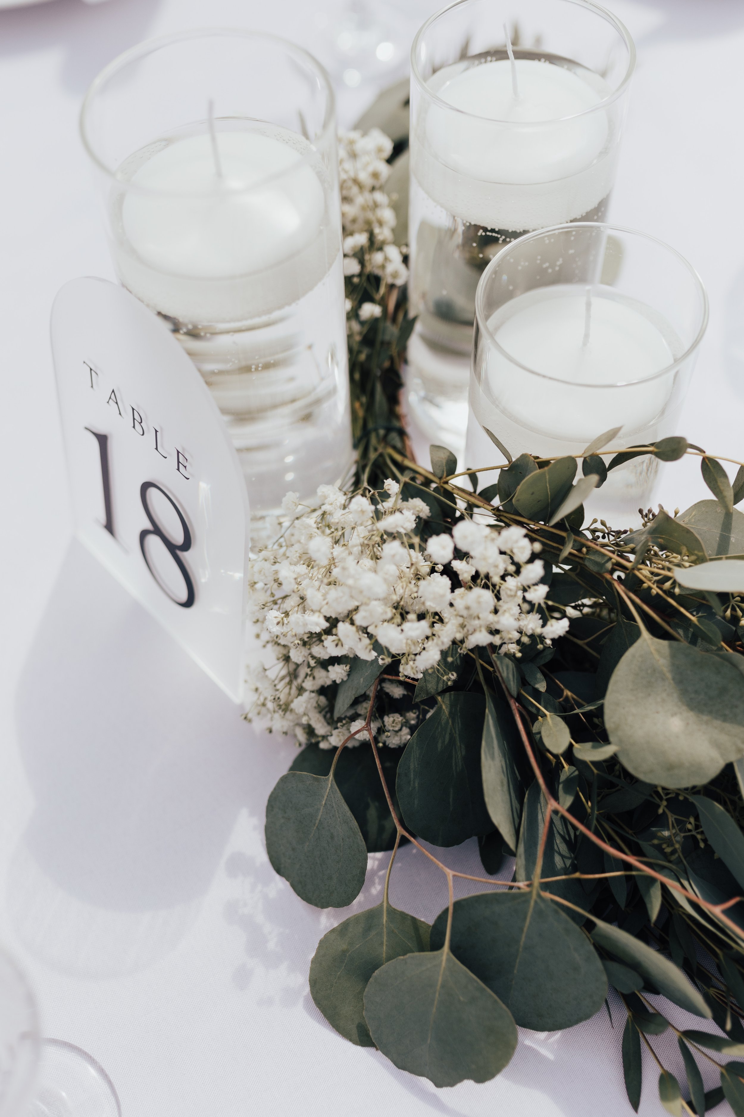 Gardenview Estate — THE ULTIMATE GUIDE TO NUMBERING TABLES AT YOUR WEDDING