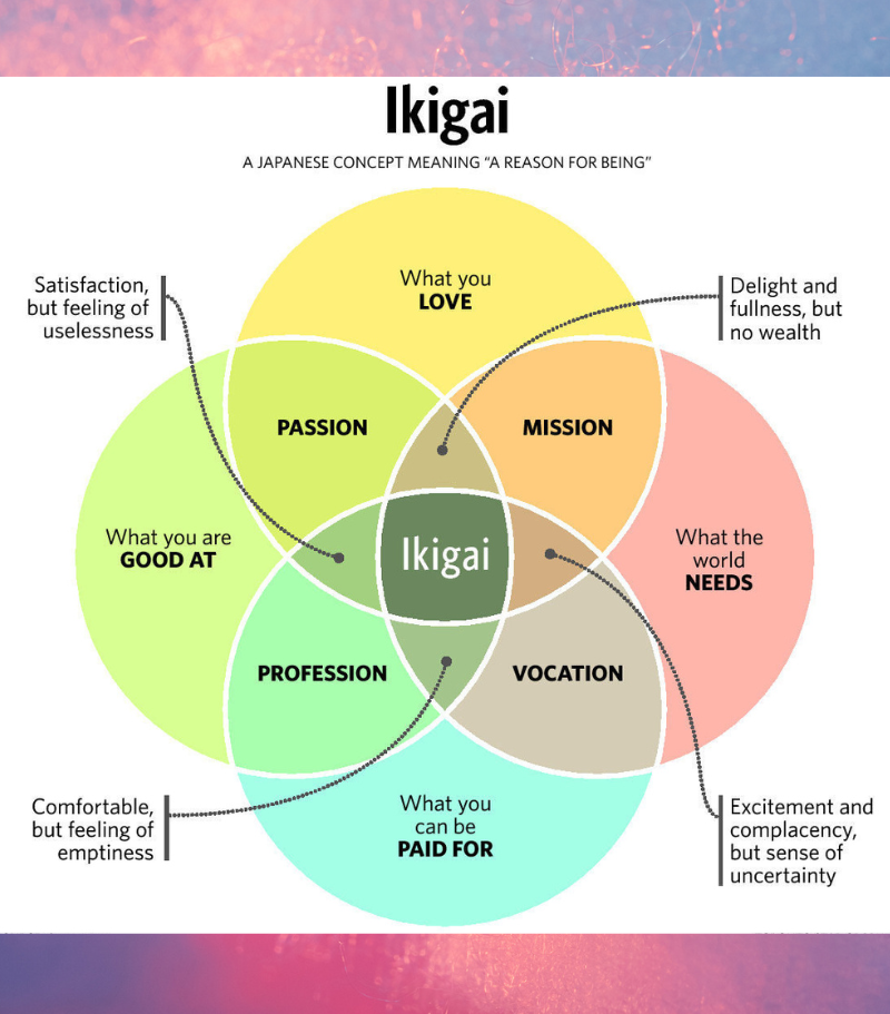 Let's Pinterest Your Business | Pinterest Manager | Pinterest Man...