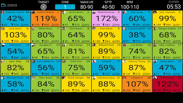 Pushing Power: Understand, Calculate, & Increase Your VO2 Max & FTP ...