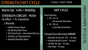 High Intensity Interval Training (HIIT): Another Fitness Fad or Worth ...