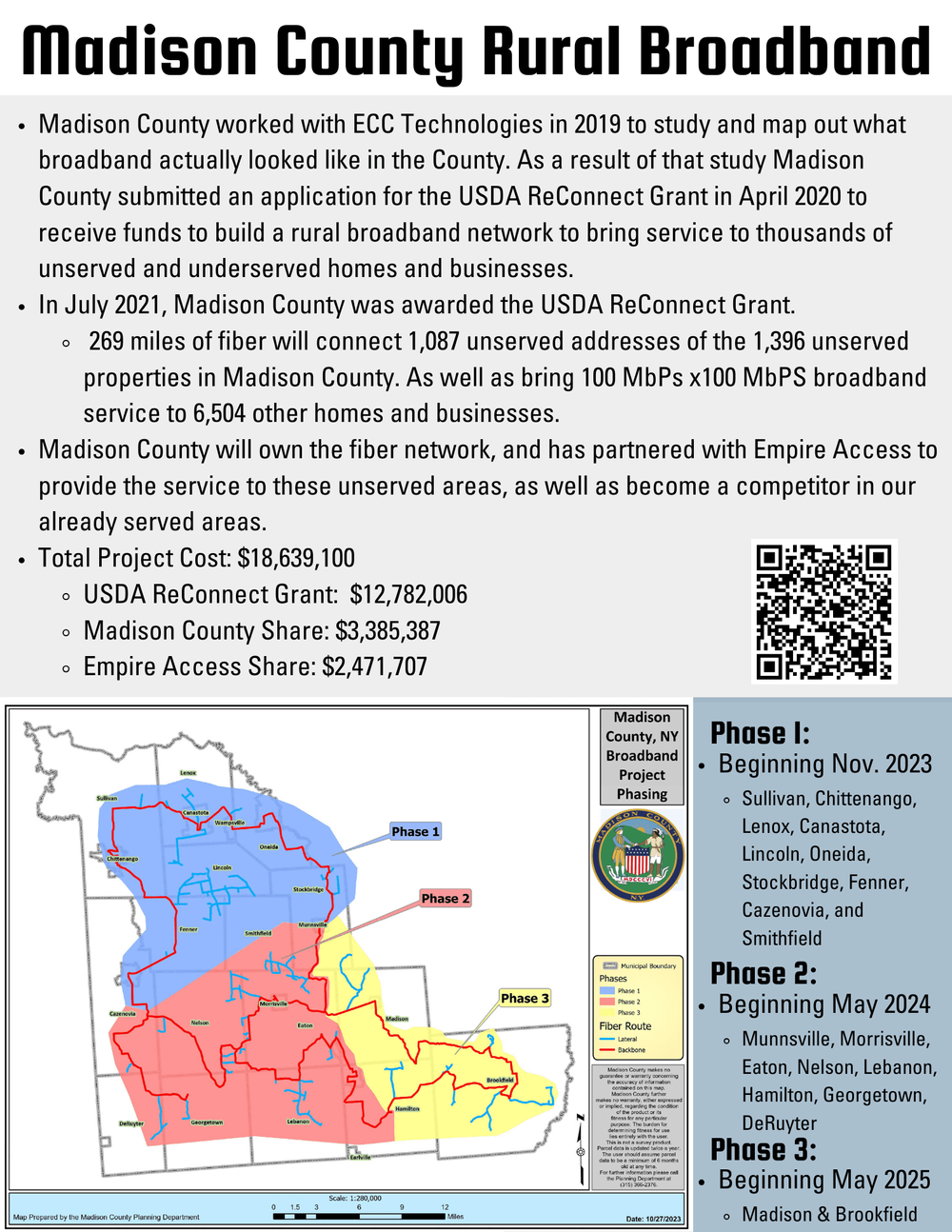 Madison County ReConnect Project