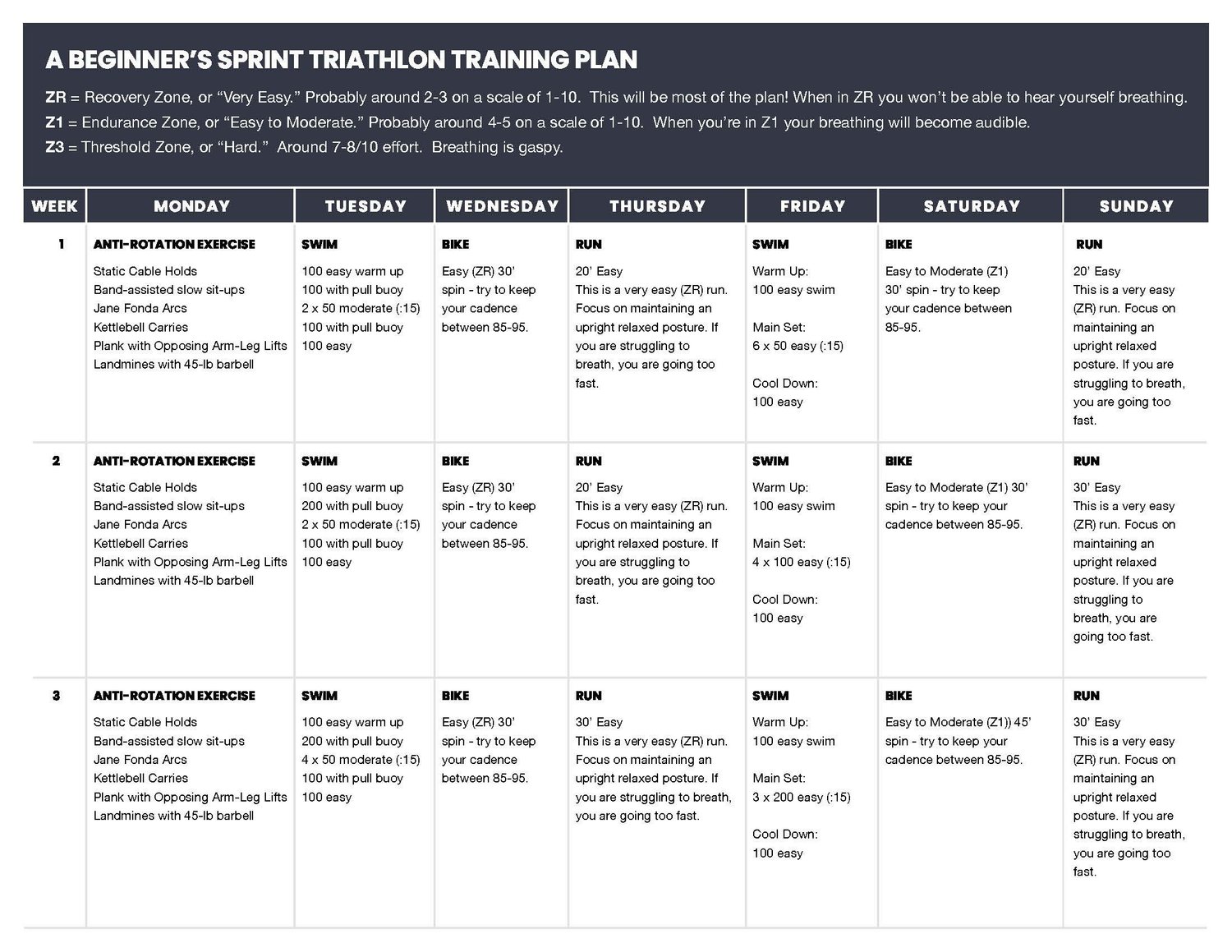 Free Sprint Triathlon Training Plan — Campfire Endurance Coaching ...