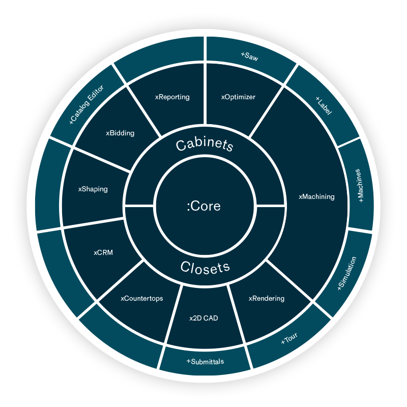 Cabinet Vision | Optimize Your Cabinet Design — Planit — Software tools ...