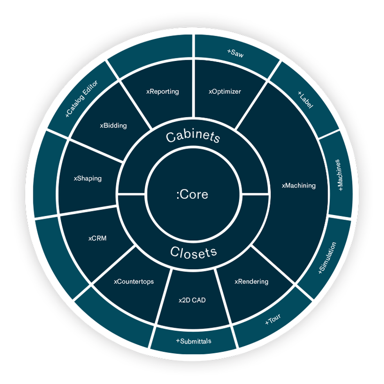 Cabinet Vision | Optimize Your Cabinet Design — Planit — Software tools for the woodworking industry