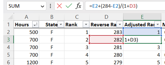 Perform a Weibull Analysis in Excel — Pardus Consulting