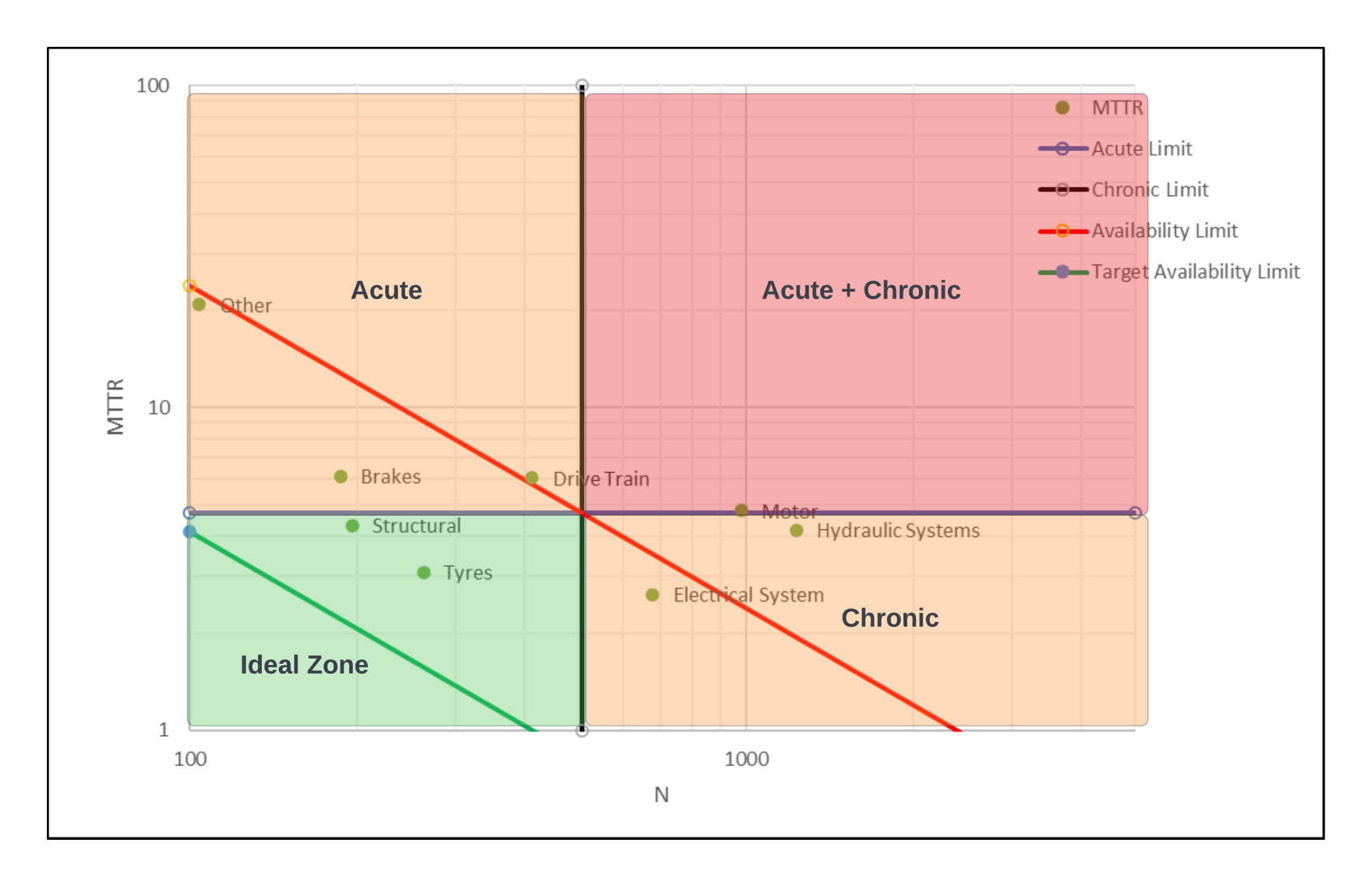 Articles — Pardus Consulting
