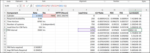 Optimizing Spare Parts Inventory: A Step-by-Step Guide to Calculating ...