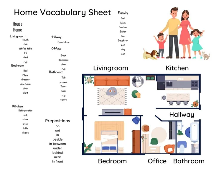 About Love and Language
