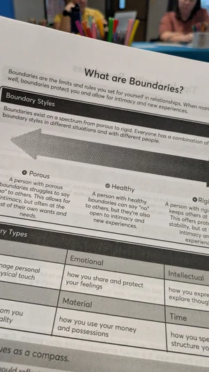 Advocating for Your Needs by Establishing Healthy Boundaries — Seeds ...