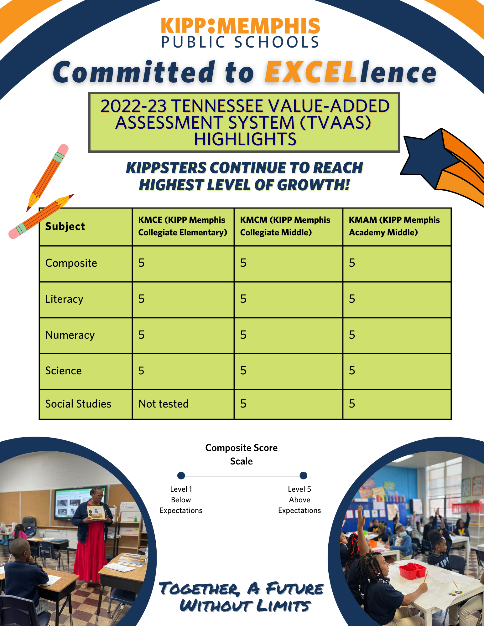 KIPP Memphis Collegiate Middle — KIPP Memphis Public Schools