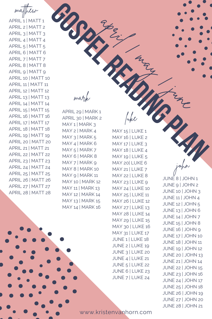 HOW TO READ THROUGH THE GOSPELS THROUGHOUT THE YEAR — Kristen Van Horn ...