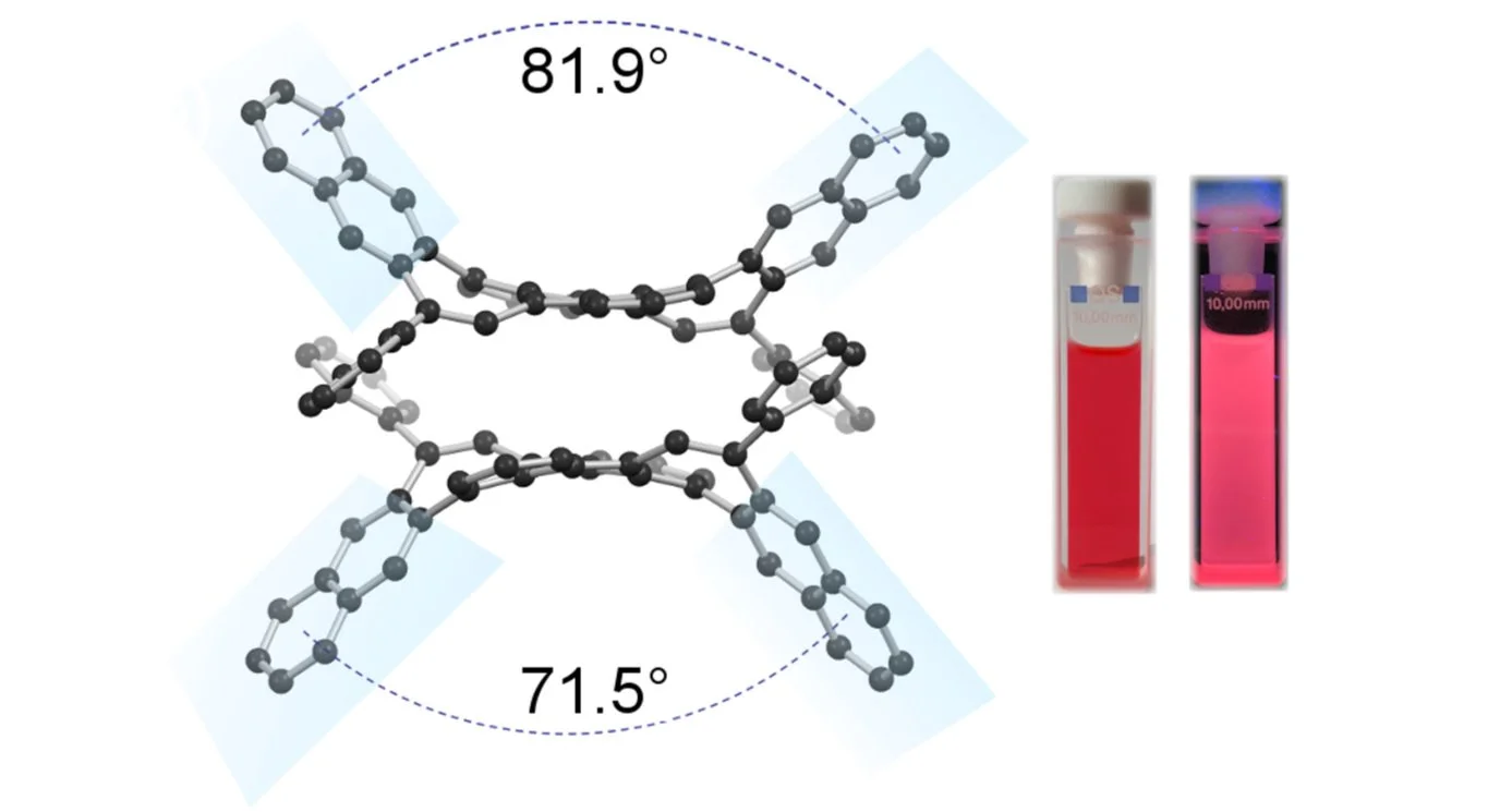 Publications — Farrell Laboratory