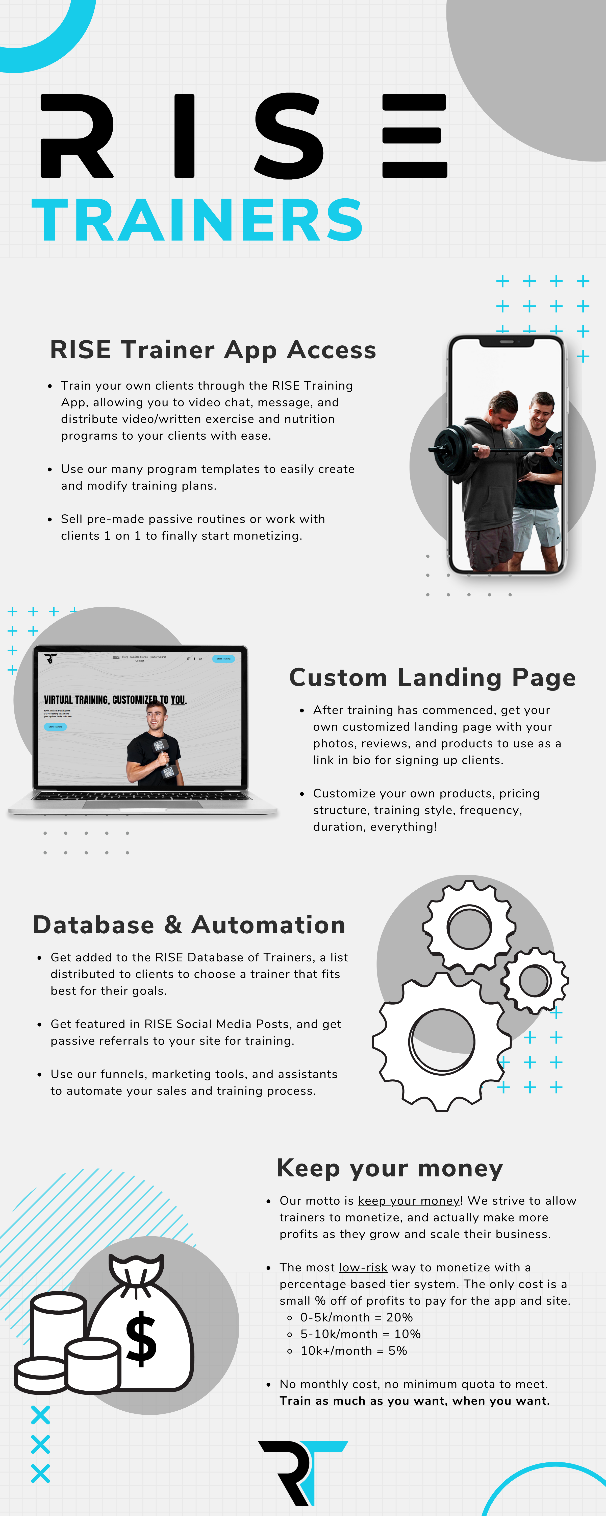 NewTrainer — Rise Train