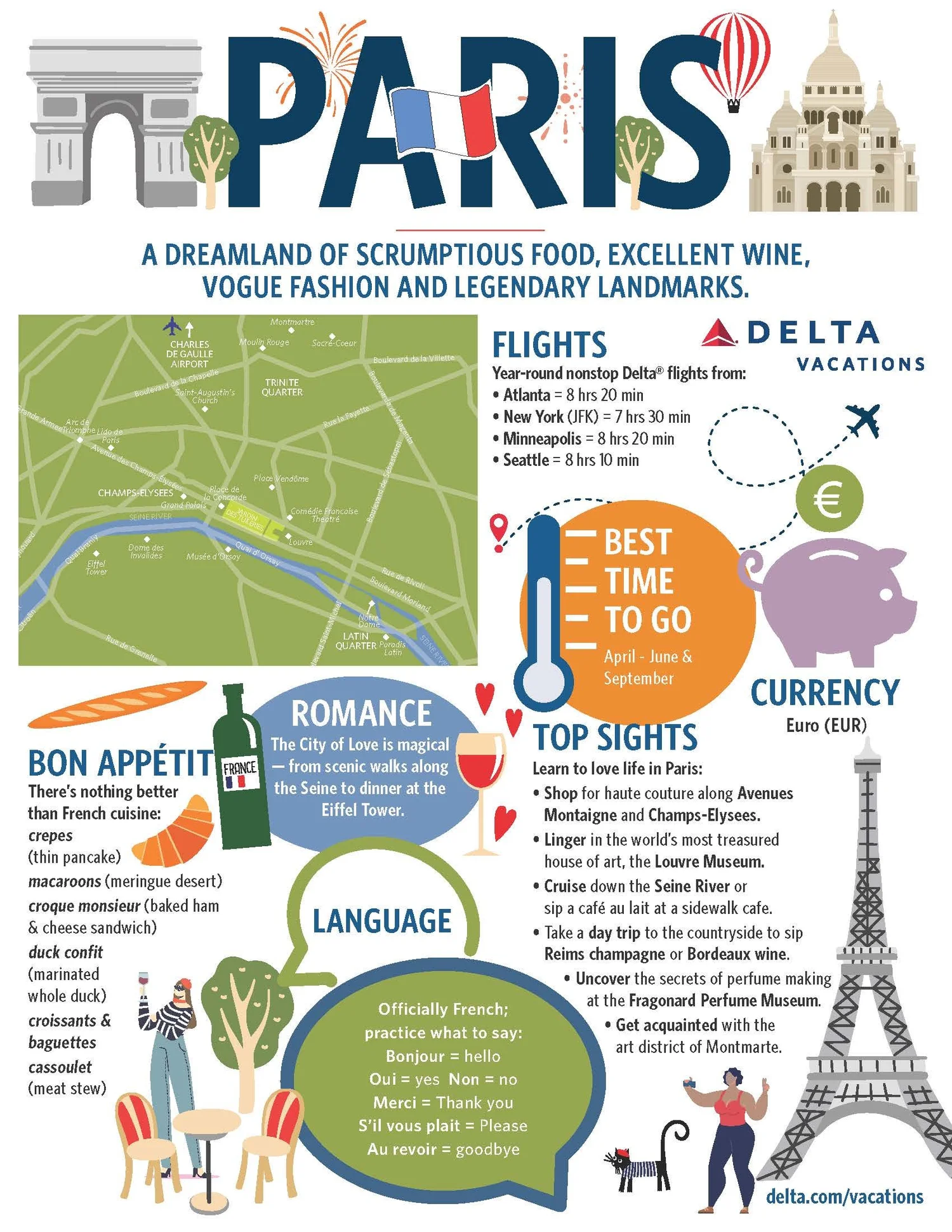 Specials — Sidon Travel