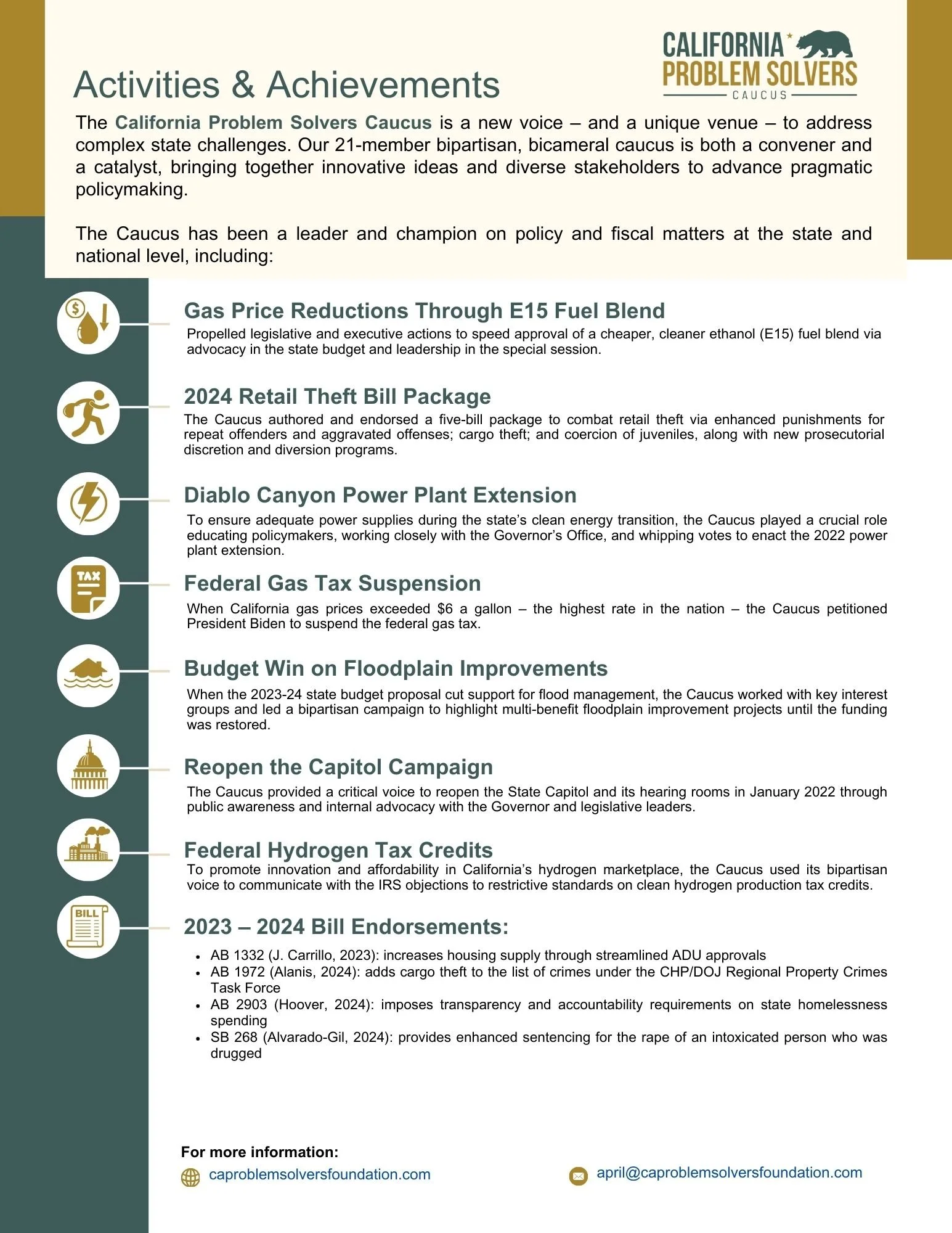 California Problem Solvers Foundation