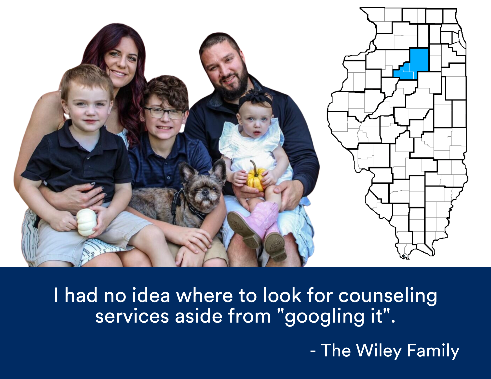 How to Navigate Accessing Services - By The Wiley Family — Birth to ...