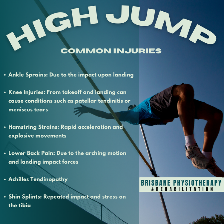 Common Injuries in High Jump - Brisbane Physiotherapy & Podiatry