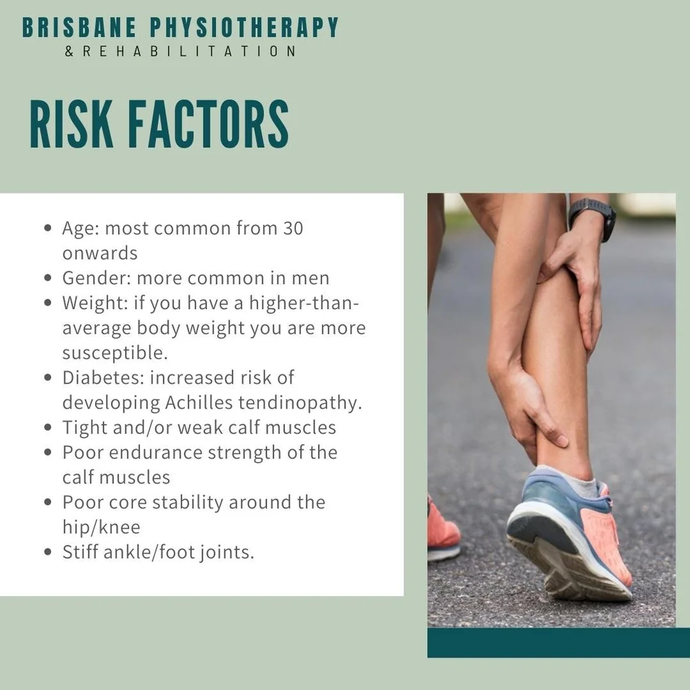 Achilles Tendinopathy - What is it? Symptoms & Treatment - Brisbane ...
