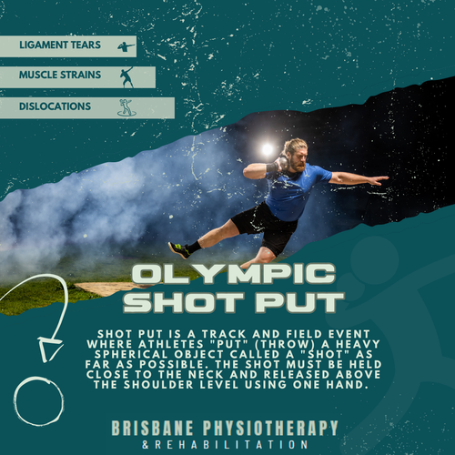 Common Injuries in Shot Put - Brisbane Physiotherapy & Podiatry