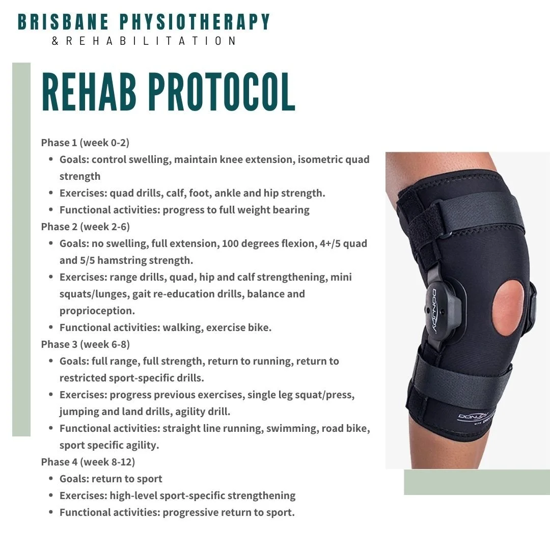 Managing your Patella Dislocation - Brisbane Physiotherapy
