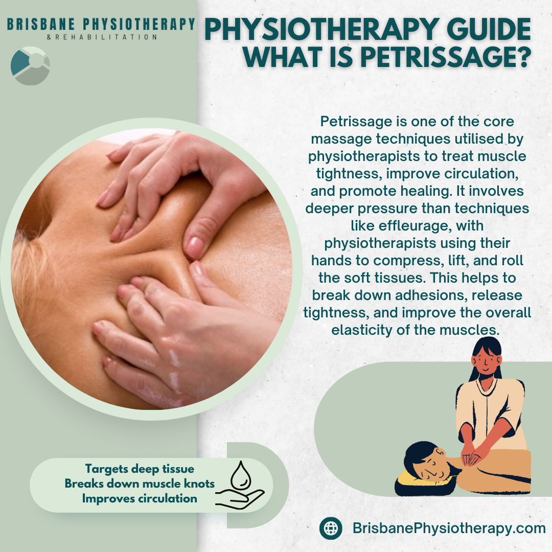 Petrissage: A Powerful Massage Technique in Physiotherapy - Brisbane Physiotherapy & Podiatry