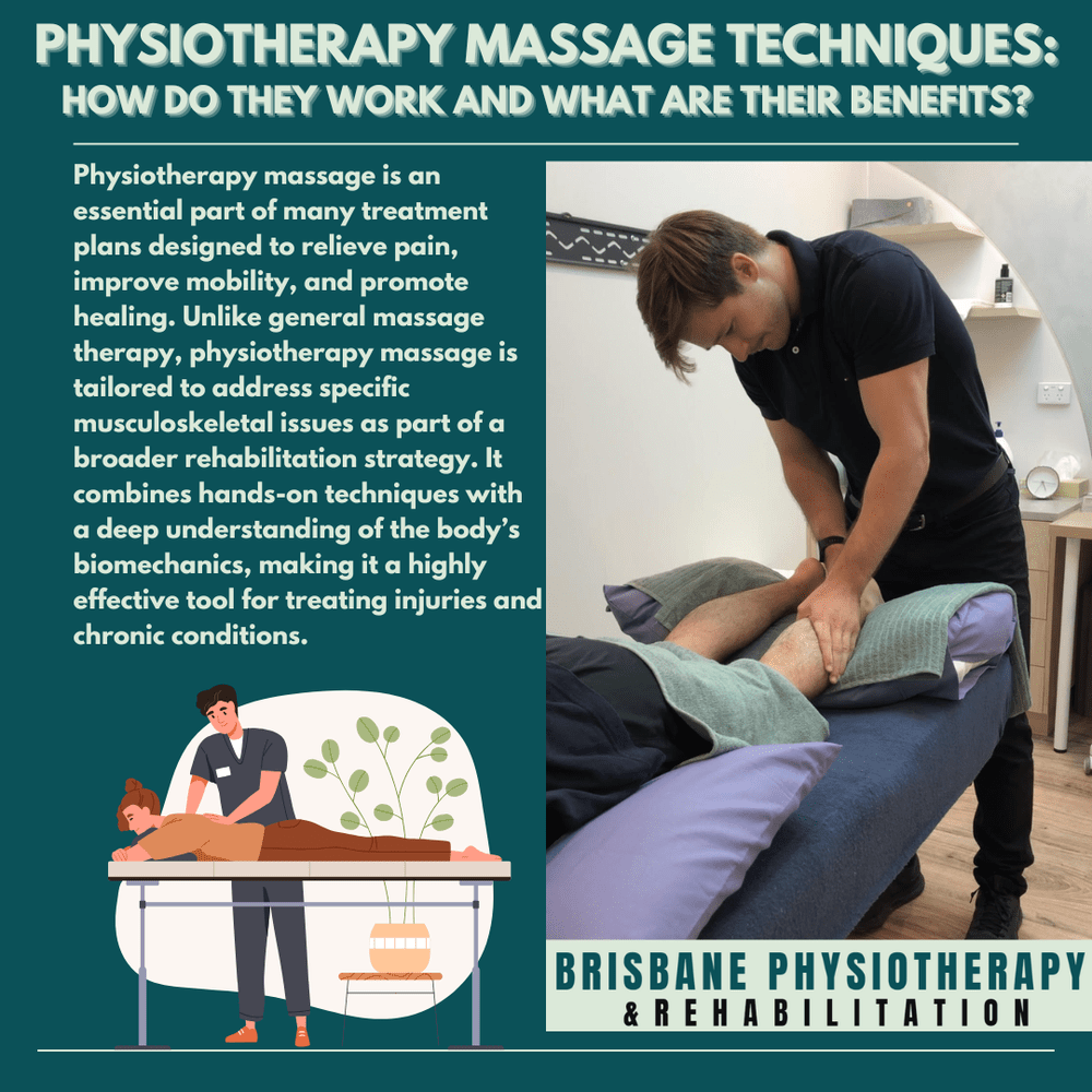 Physiotherapy Massage: How It Works and Its Benefits - Brisbane ...